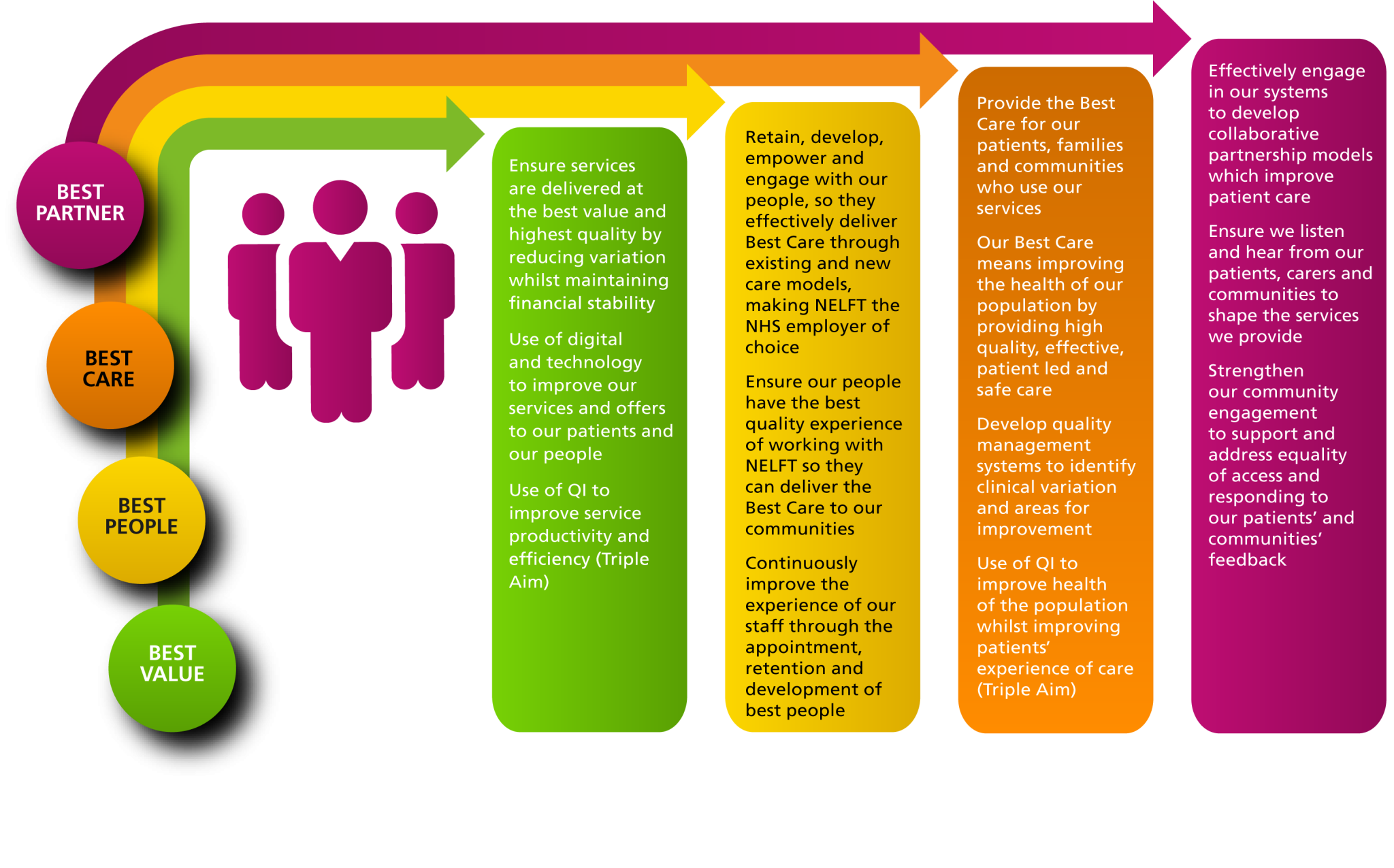 NELFT_ABOUT US - CONEXAS MICROSITES